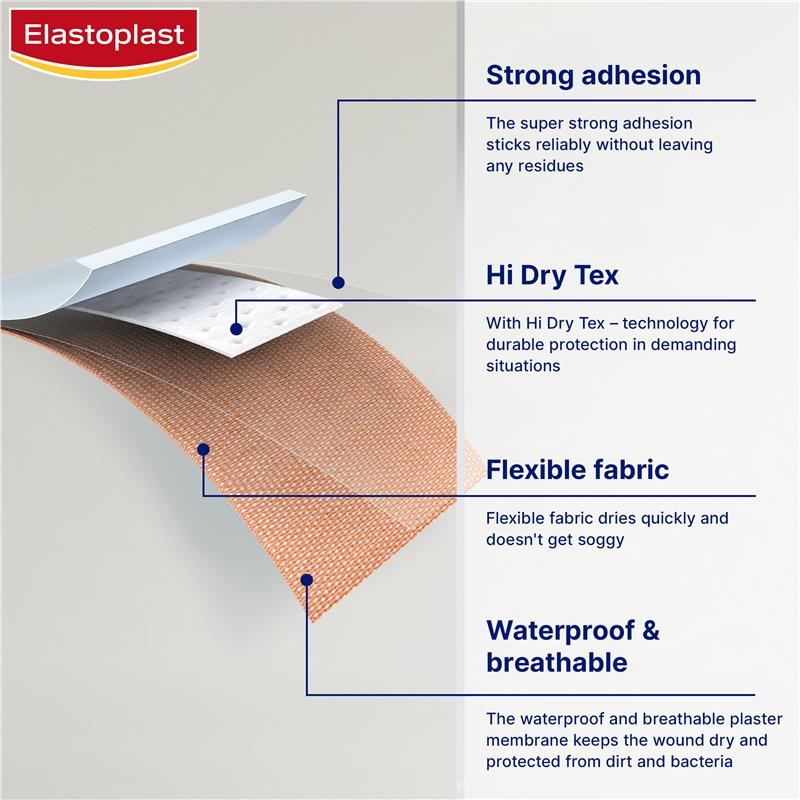 Buy Elastoplast Extra Tough Waterproof Plasters Cut To Size 80cm x 6cm ...
