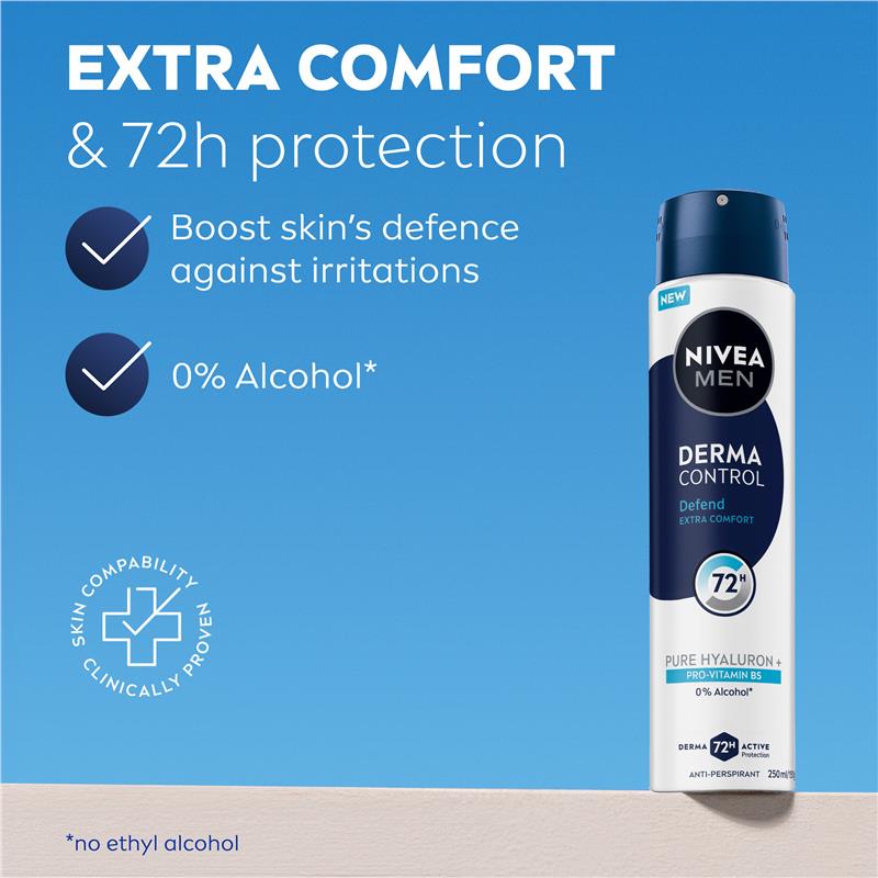 Buy Nivea Men Deodorant Aerosol Derma Control Defend 72H 250ml Online ...