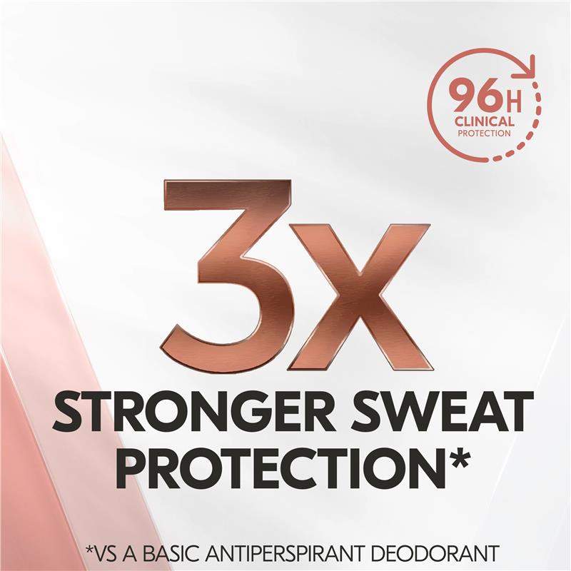 Buy Rexona Women Clinical Protection Deodorant Roll On Shower Clean ...