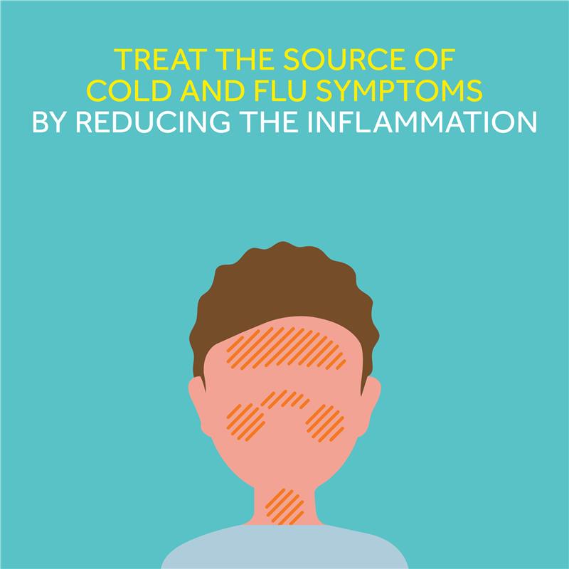 Buy Nurofen Cold & Flu 24 Tablets Online at Chemist Warehouse®