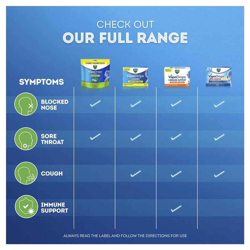 Buy Vicks VapoDrops Butter Menthol 42 Lozenges Online at Chemist Warehouse®